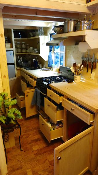 Off Grid Tiny Home Living: A Sustainable and Independent Lifestyle